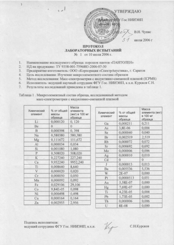 ПАНТОЛЕН 90 КАПСУЛ - cherniy-med.com